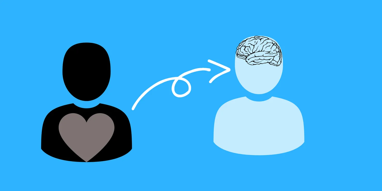 7 ideas for teams to develop customer empathy - All Things Agile.co