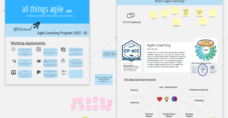 ICP-ACC Course - All Things Agile.co