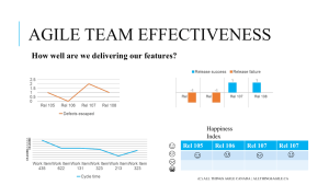 The Best Way to Fix Agile Retrospectives that Feel Like a Waste of Time ...
