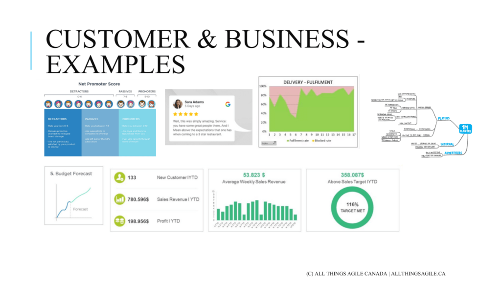 Agile metrics that matter - All Things Agile.co Agile metrics that matter - All Things Agile.co