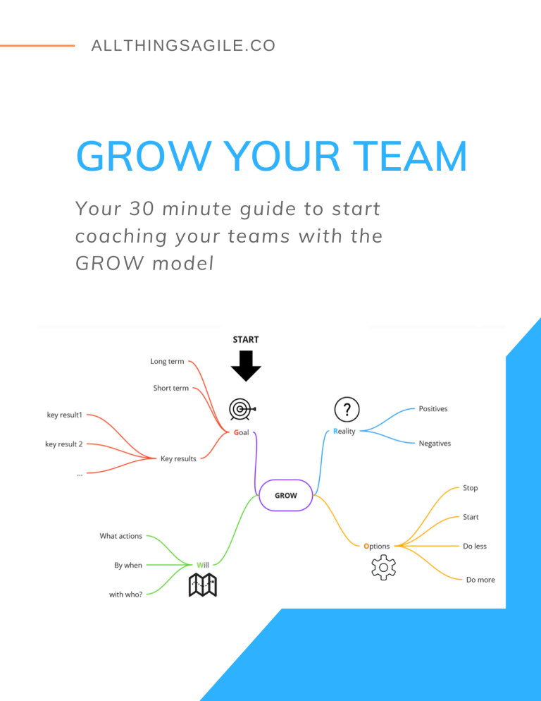 The GROW Coaching Model - All Things Agile.co